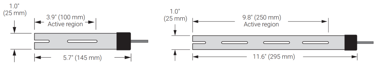 TTFFS (Fast Fuel Sensor)