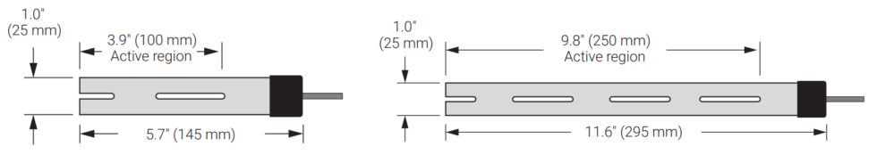 TTFFS (Fast Fuel Sensor)